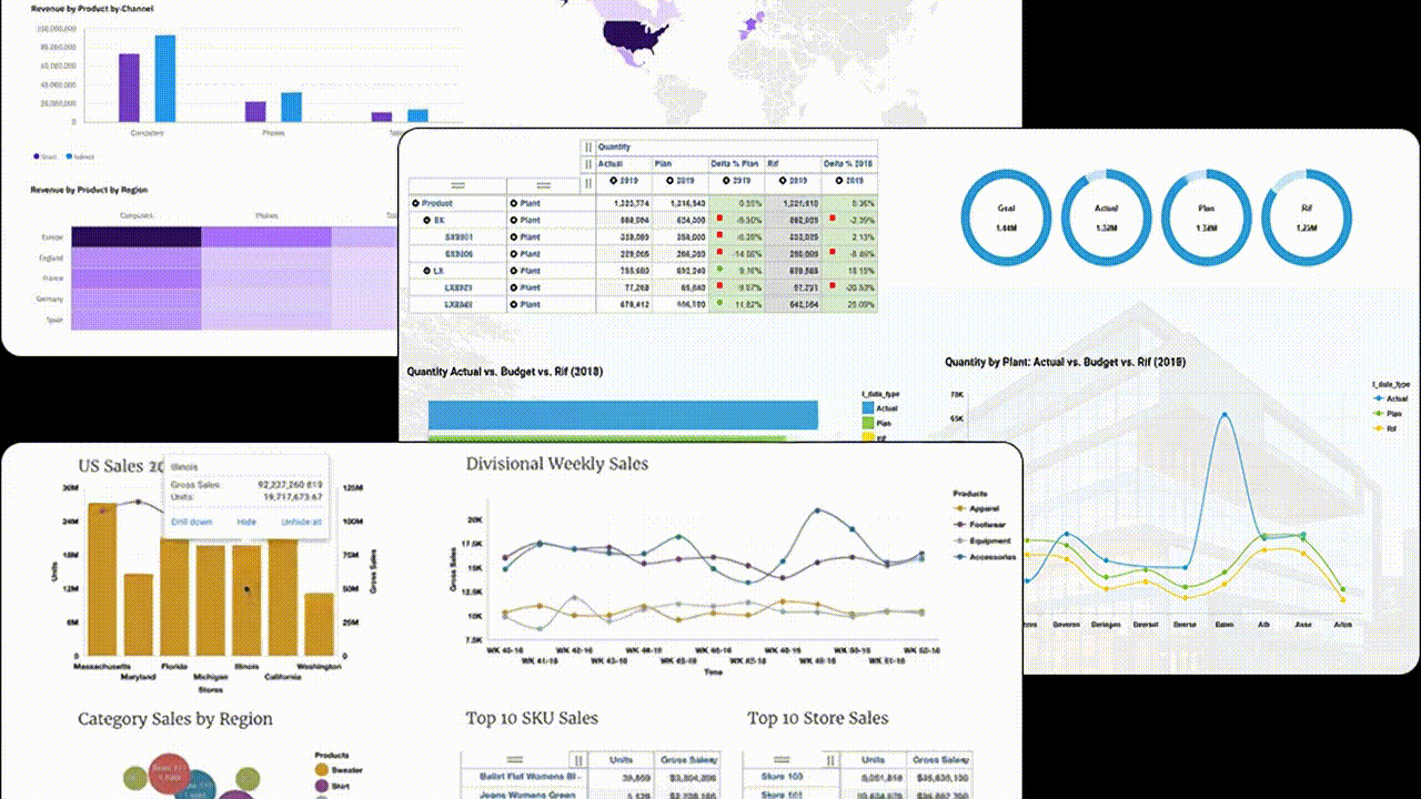What’s coming next in IBM Planning Analytics Workspace